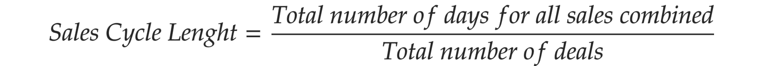 Ultimate Guide to Evaluating Your Startup. Part 4: Sales - Intersog Israel